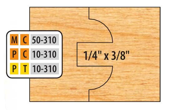 6 Piece Cope and Pattern 3/4 Bore