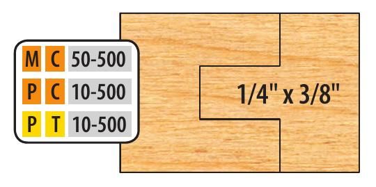 6 Piece Cope And Pattern 1-1/4" Bore Carbide Sets